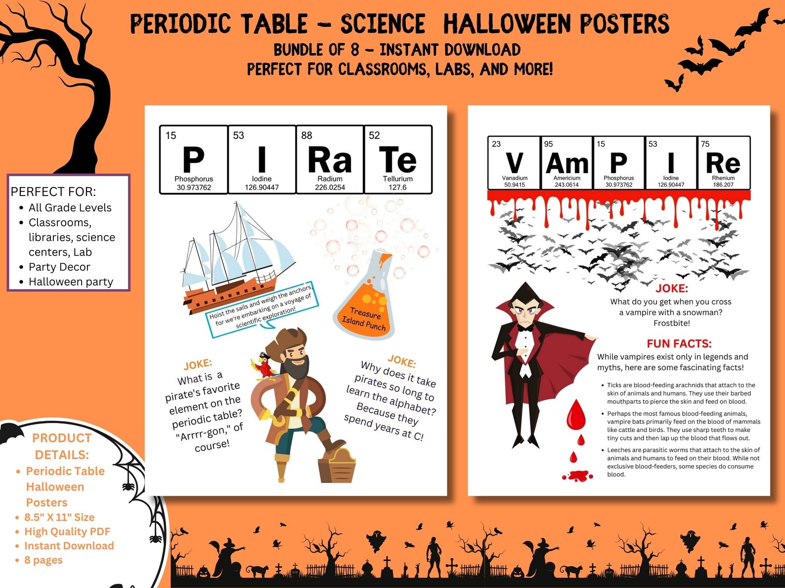 Periodic Table Halloween Science Posters, Halloween Decor, Classroom ...