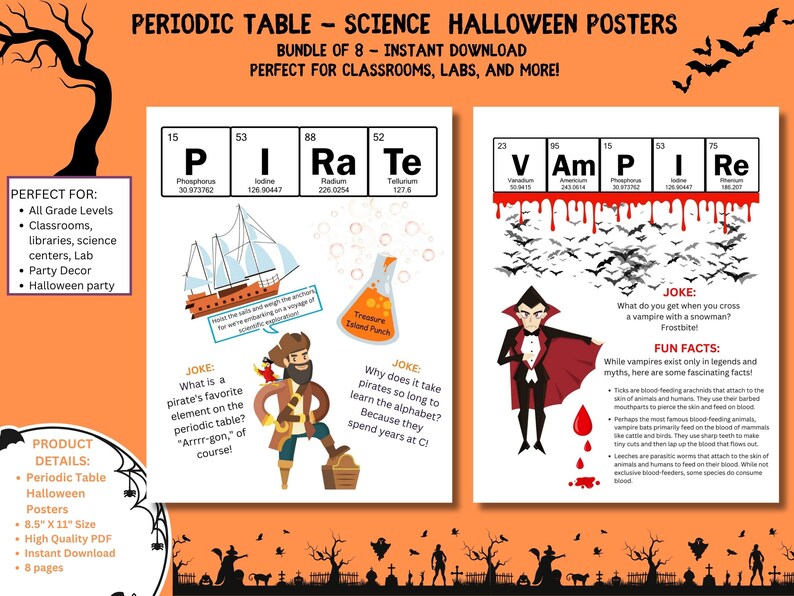 Periodic Table Halloween Science Posters, Halloween Decor, Classroom ...
