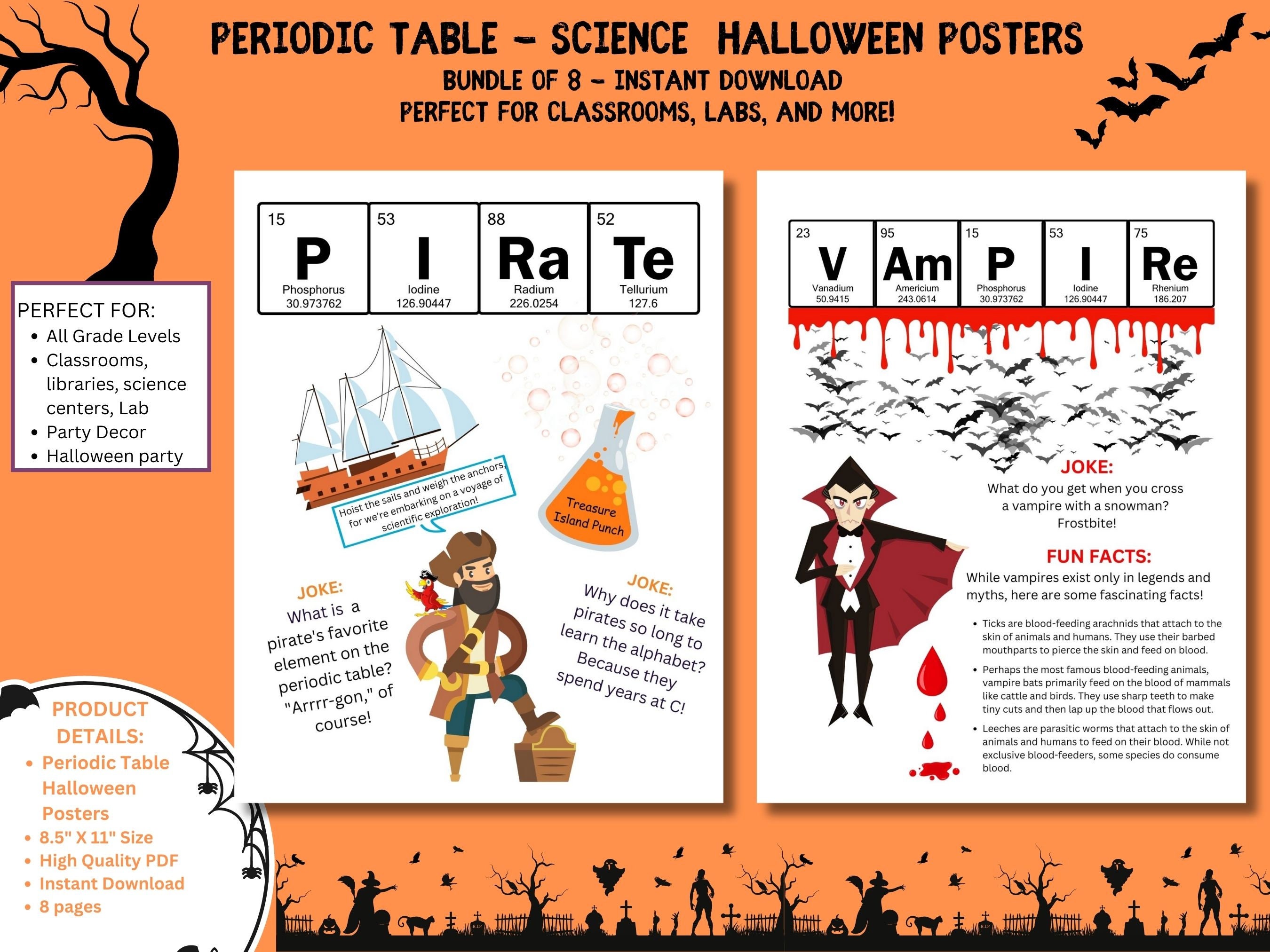 Periodic Table Halloween Science Posters, Halloween Decor, Classroom ...