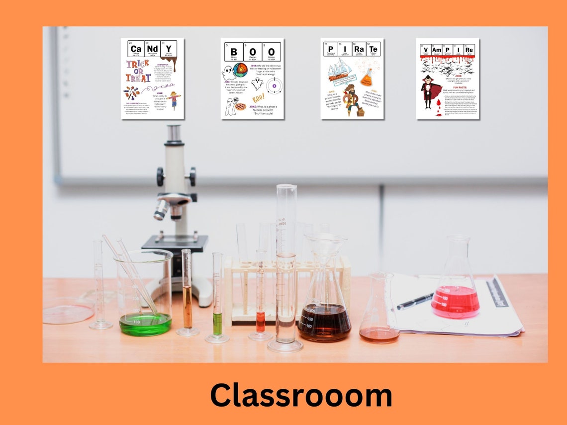 Periodic Table Halloween Science Posters, Halloween Decor, Classroom ...