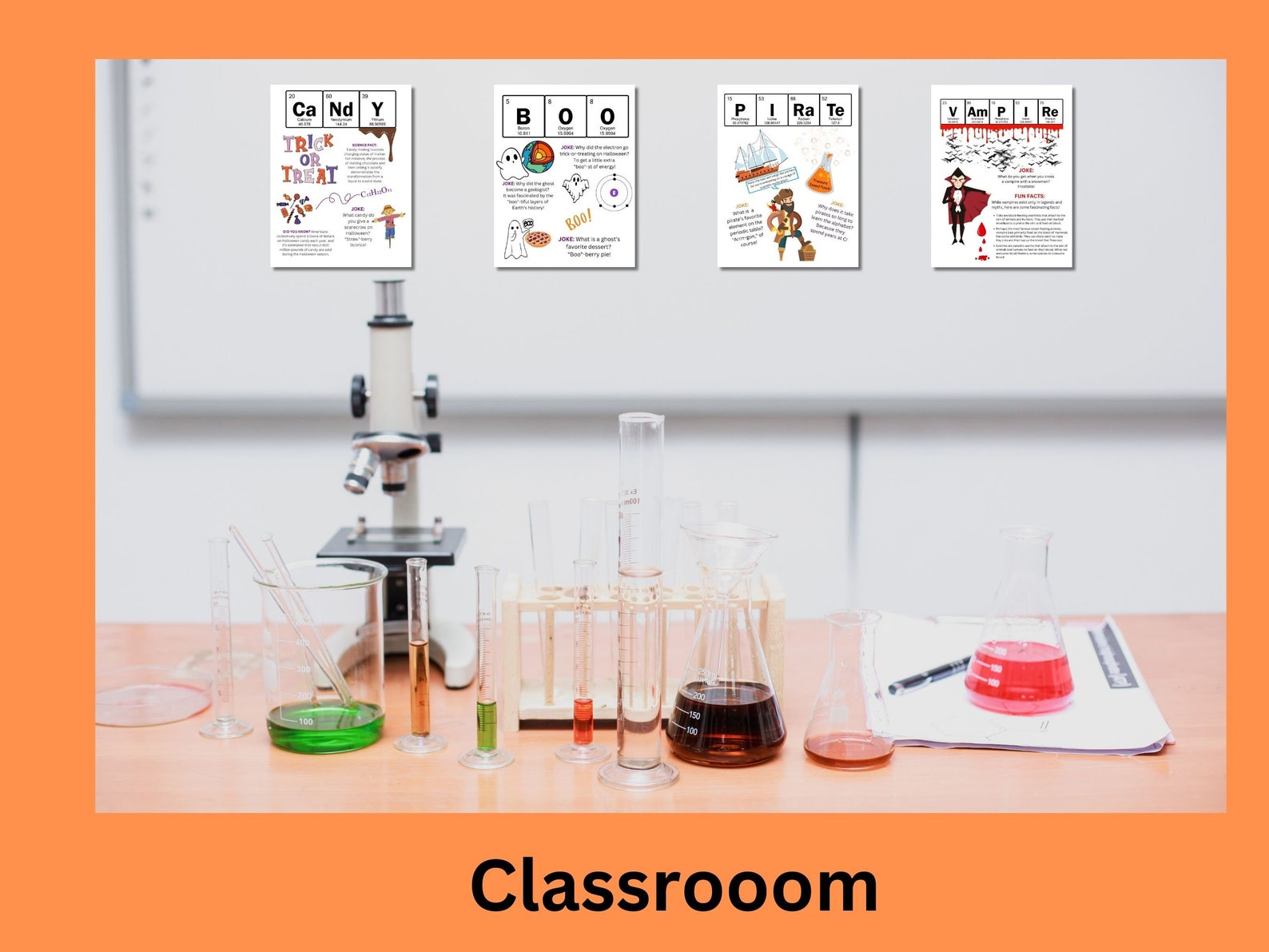Periodic Table Halloween Science Posters, Halloween Decor, Classroom ...