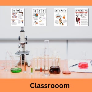 Periodic Table Halloween Science Posters, Halloween Decor, Classroom ...