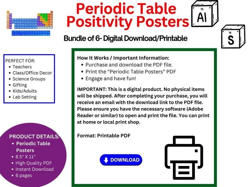 Periodic Table Poster Set, Positive Vibes, Science, STEM, Printable ...