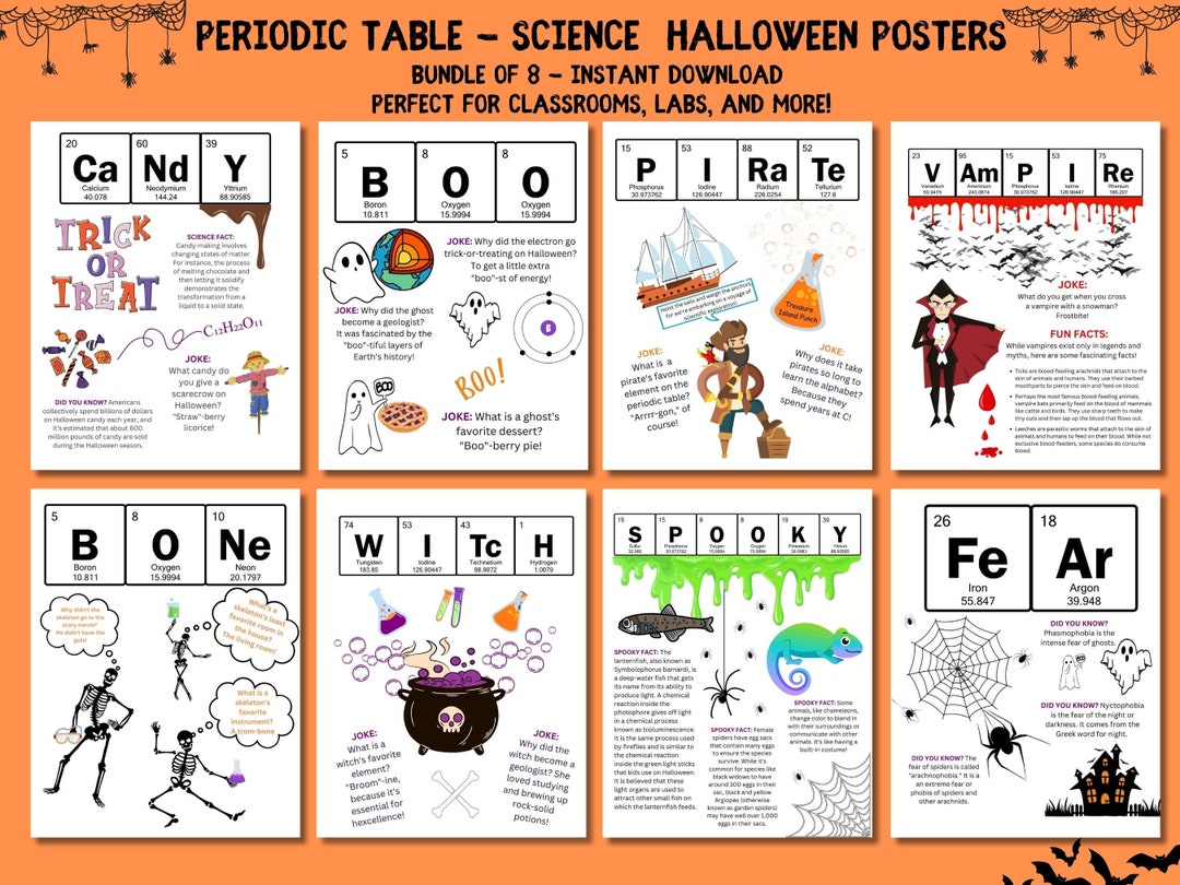Periodic Table Halloween Science Posters, Halloween Decor, Classroom ...