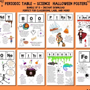 Periodic Table Halloween Science Posters, Halloween Decor, Classroom ...