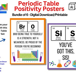 Periodic Table Poster Set, Positive Vibes, Science, STEM, Printable ...