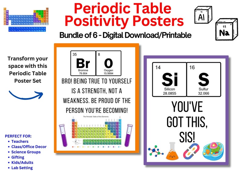 Periodic Table Poster Set, Positive Vibes, Science, STEM, Printable ...