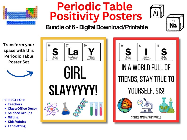 Periodic Table Poster Set, Positive Vibes, Science, STEM, Printable ...