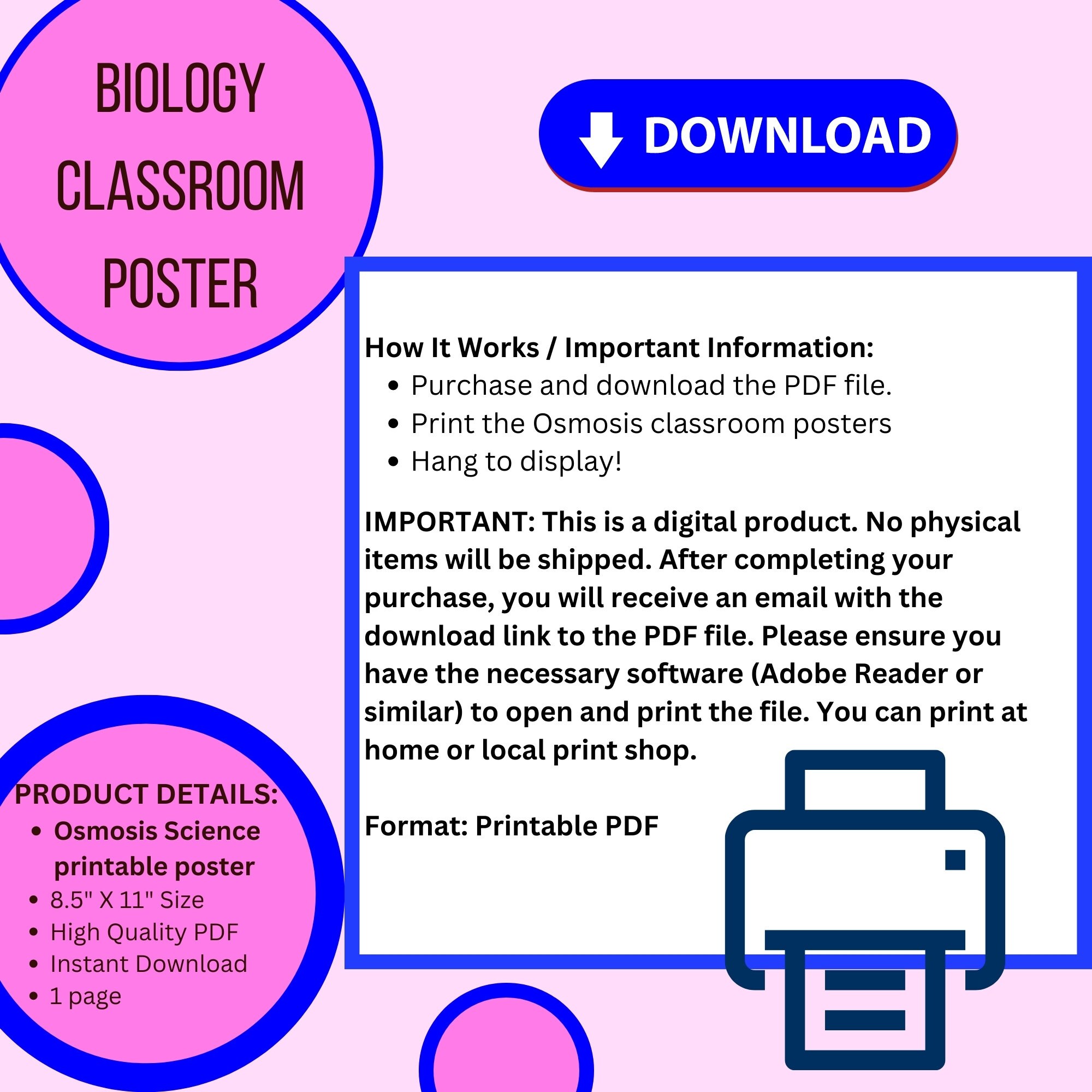 Osmosis Periodic Table Science Classroom Poster, Instant Download ...