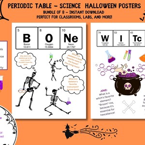 Periodic Table Halloween Science Posters, Halloween Decor, Classroom ...