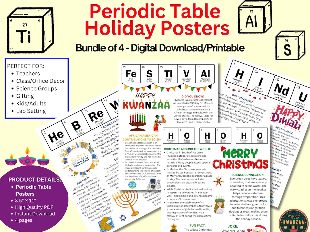 Periodic Table Multicultural Holiday Prints, Classroom Poster, Gift ...