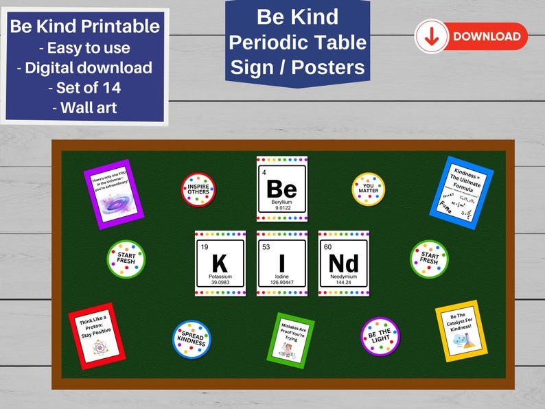 Be Kind Periodic Table Printable, Science-themed Kindness Posters ...
