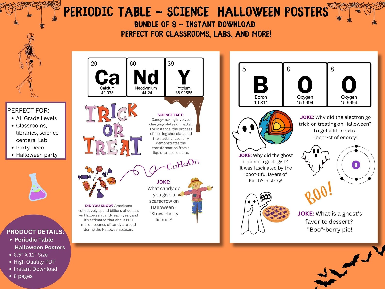 Periodic Table Halloween Science Posters, Halloween Decor, Classroom ...