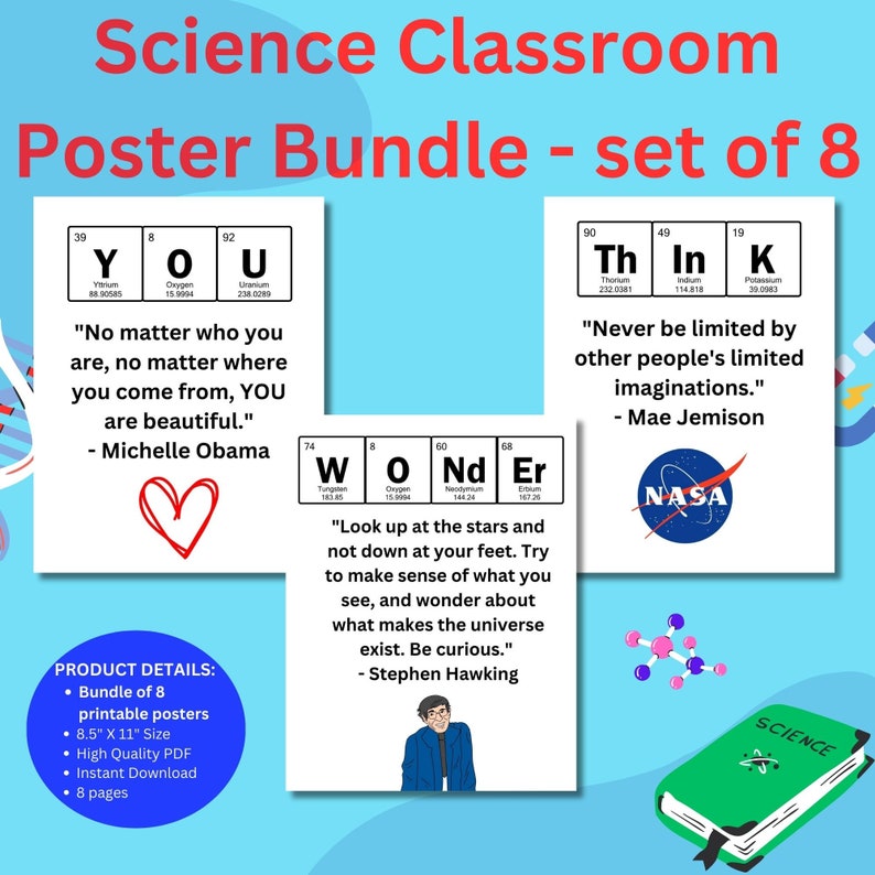 Bundle of 8 Periodic Table Printable Wall Decorations. Instant PDF ...