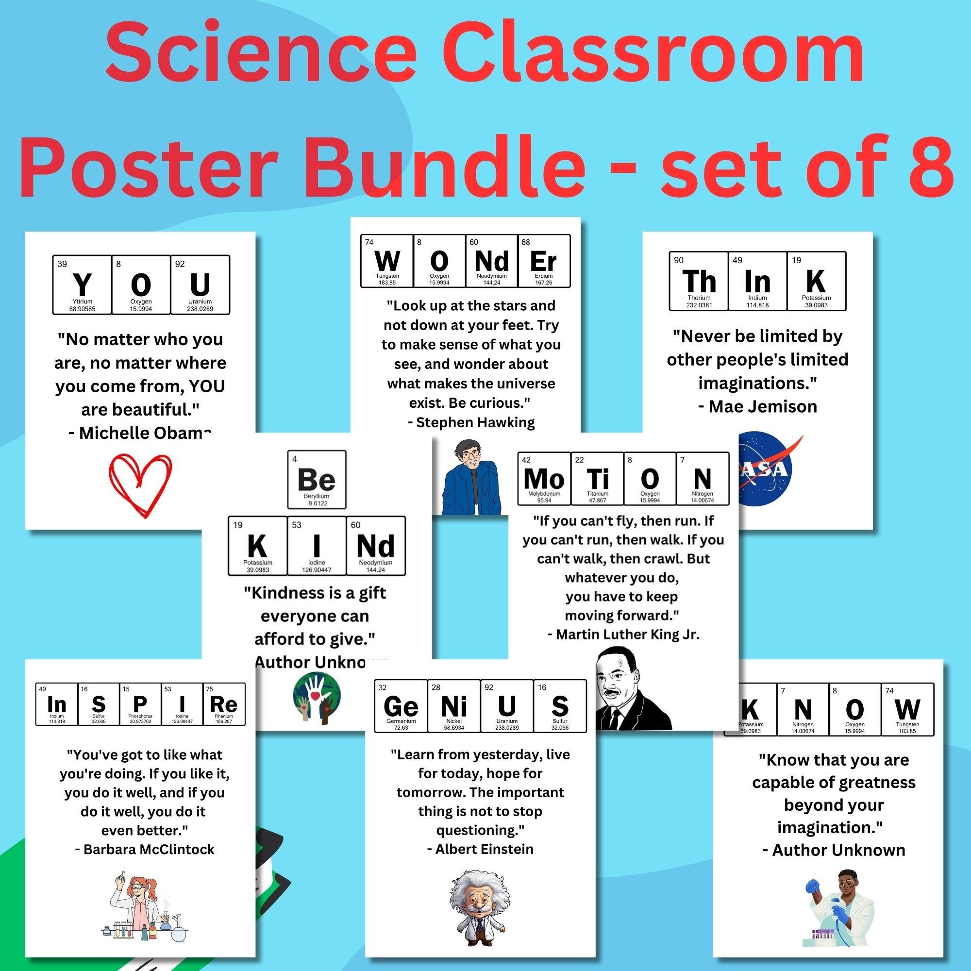 Bundle of 8 Periodic Table Printable Wall Decorations. Instant PDF ...