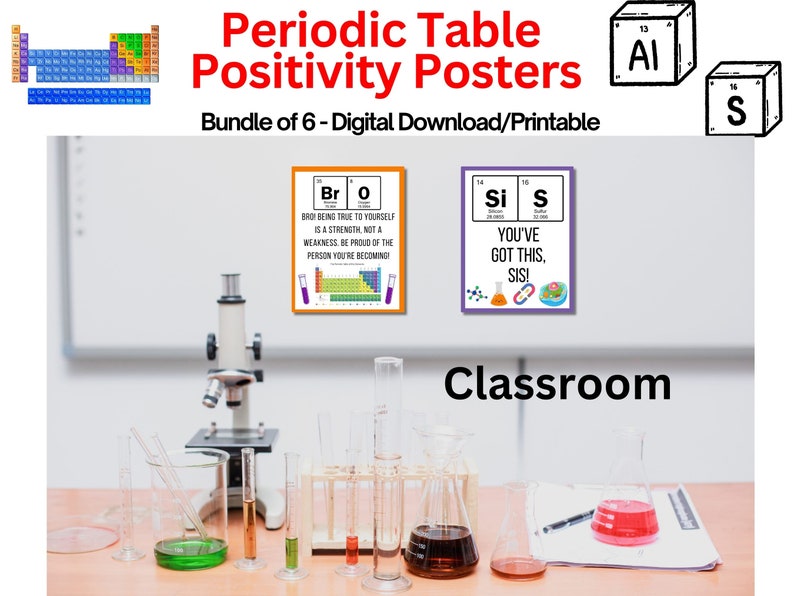 Periodic Table Poster Set, Positive Vibes, Science, STEM, Printable ...