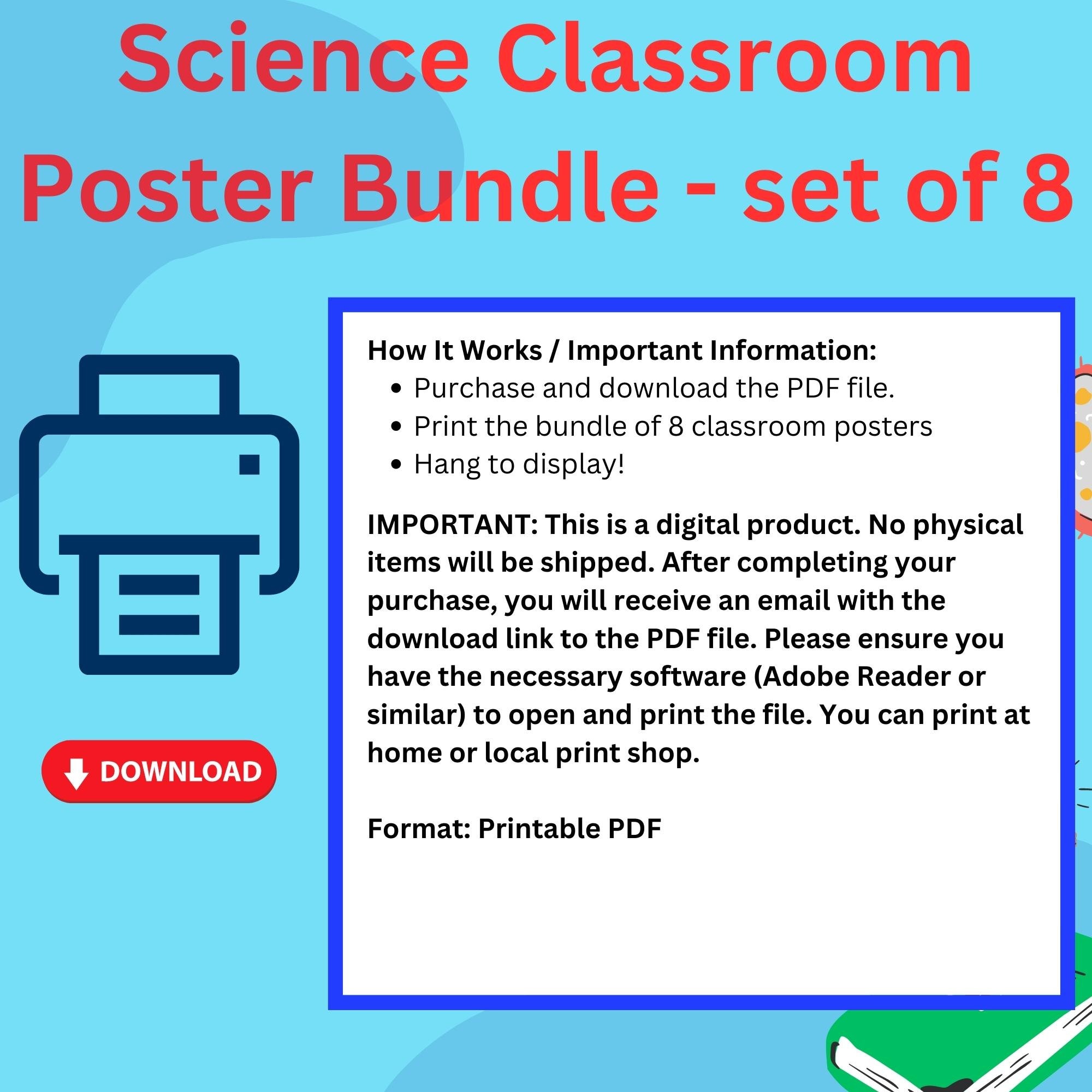 Bundle of 8 Periodic Table Printable Wall Decorations. Instant PDF ...