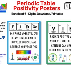 Periodic Table Poster Set, Positive Vibes, Science, STEM, Printable ...
