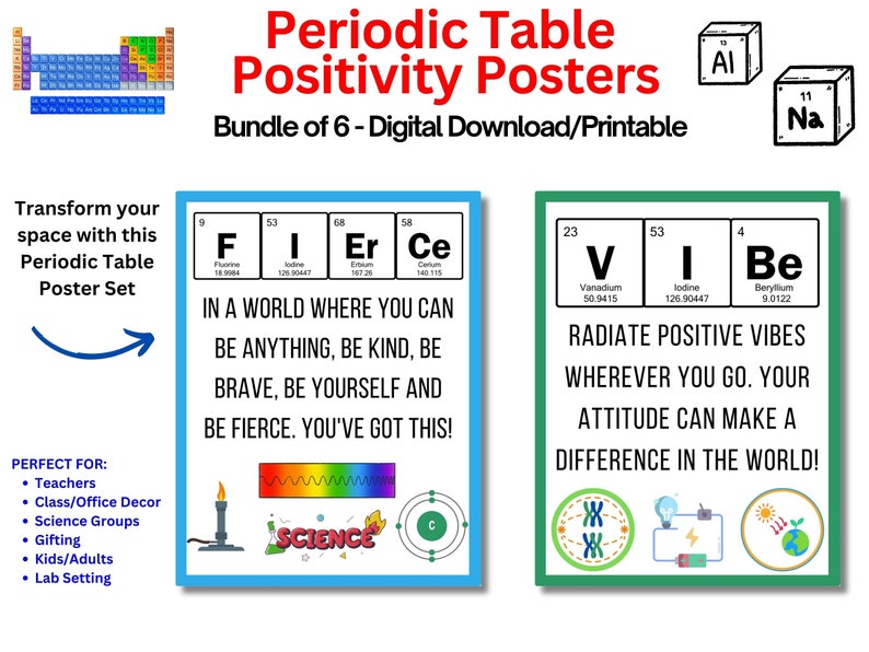 Periodic Table Poster Set, Positive Vibes, Science, STEM, Printable ...