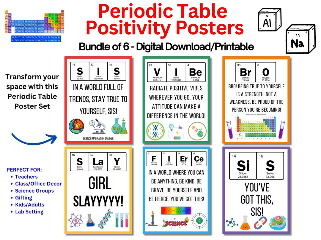 Periodic Table Poster Set, Positive Vibes, Science, STEM, Printable ...