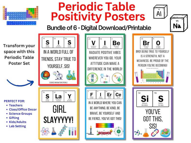 Periodic Table Poster Set, Positive Vibes, Science, STEM, Printable ...