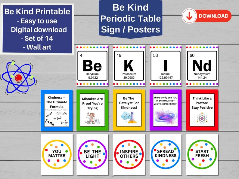 Be Kind Periodic Table Printable, Science-themed Kindness Posters ...
