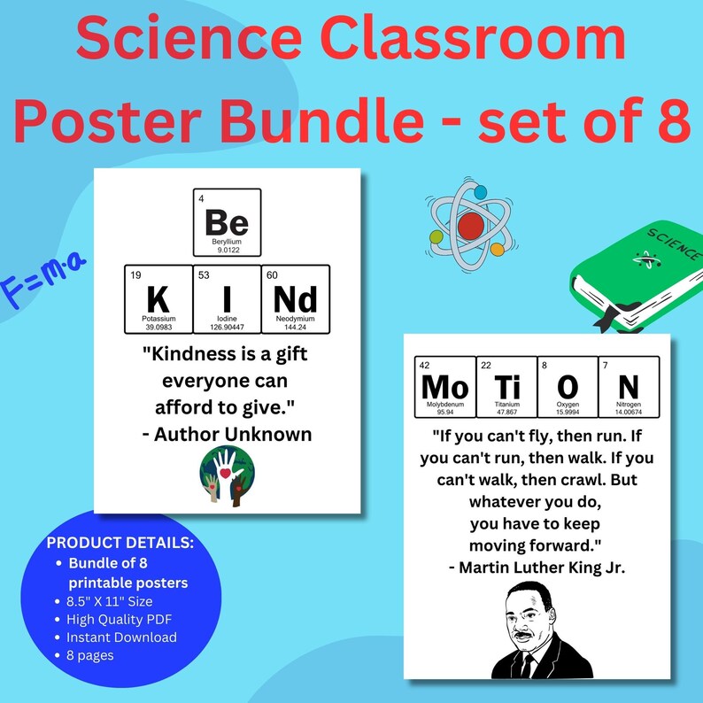 Bundle of 8 Periodic Table Printable Wall Decorations. Instant PDF ...