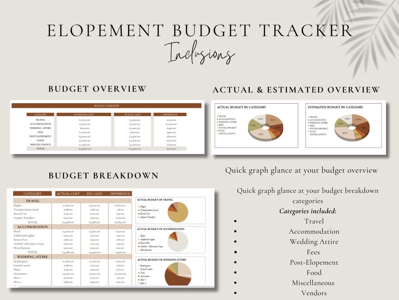 Canva Google Sheets Elopement Planner Bundle, Elopement Day Binder ...