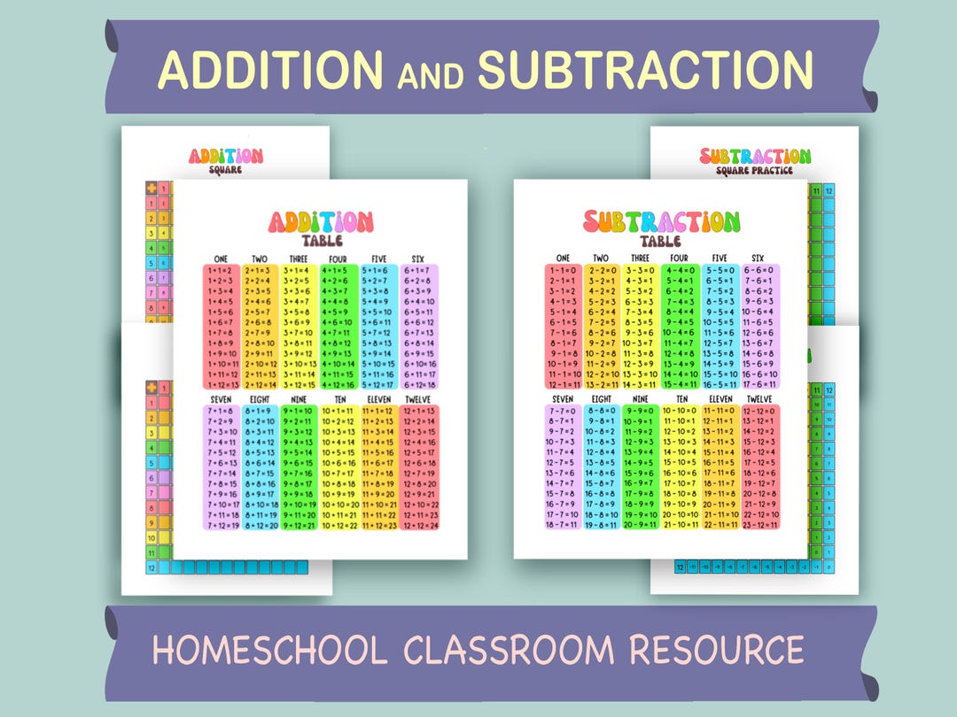 Addition & Subtraction Chart and Practice Grid: Homeschool Classroom ...