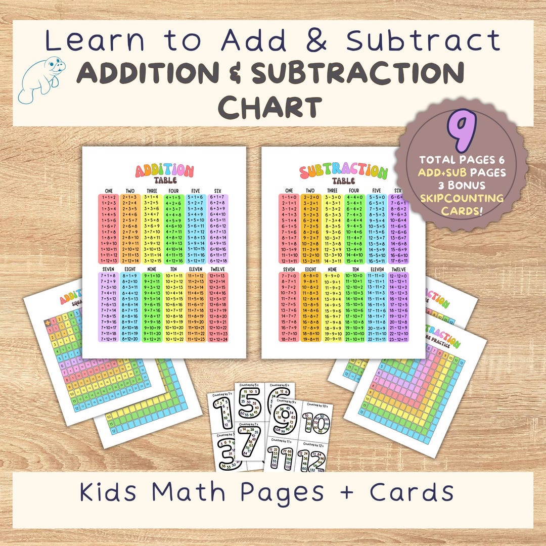 Addition Subtraction Chart & Skip Counting Cards (PDF Download) - Etsy