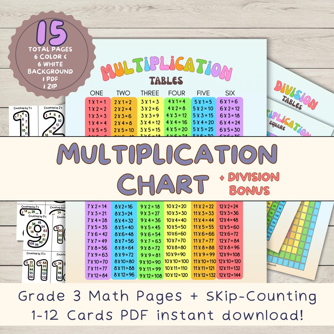 Colorful Multiplication and Division Chart, Skip Counting Cards (PDF ...