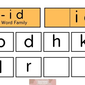 CVC Word Family Flip Book Activity, Literacy, Reading, DIGITAL ...