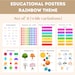 Rainbow Educational Posters, Set of 11 With Variations for Some, 18 ...