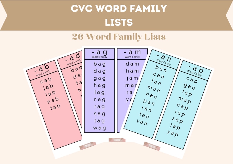 CVC Word Family Lists, Flash Cards for Literacy, Reading, DIGITAL ...