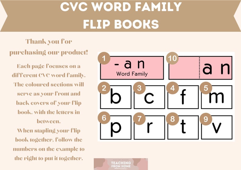 CVC Word Family Flip Book Activity, Literacy, Reading, DIGITAL ...