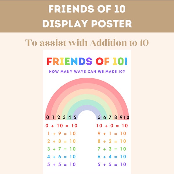 Friends Printable - Etsy