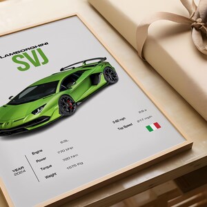 Lamborghini SVJ Poster Lamborghini SVJ Car Art Car Enthusiast Wall Art ...