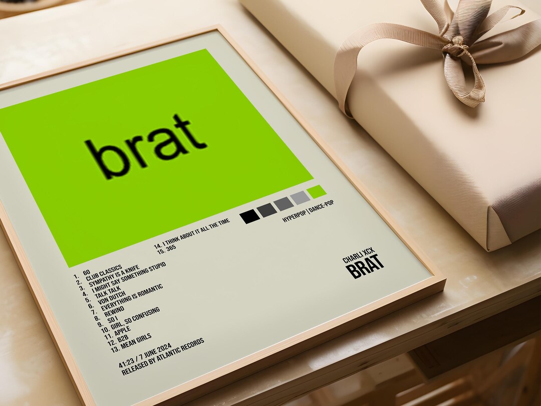 PERSONALISED ALBUM COVER Album Poster Prints, Music Album Covers, Album ...