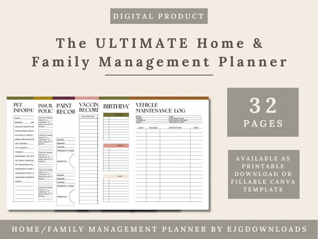 The ULTIMATE Home Management/family Management Binder - Emergency ‘what ...