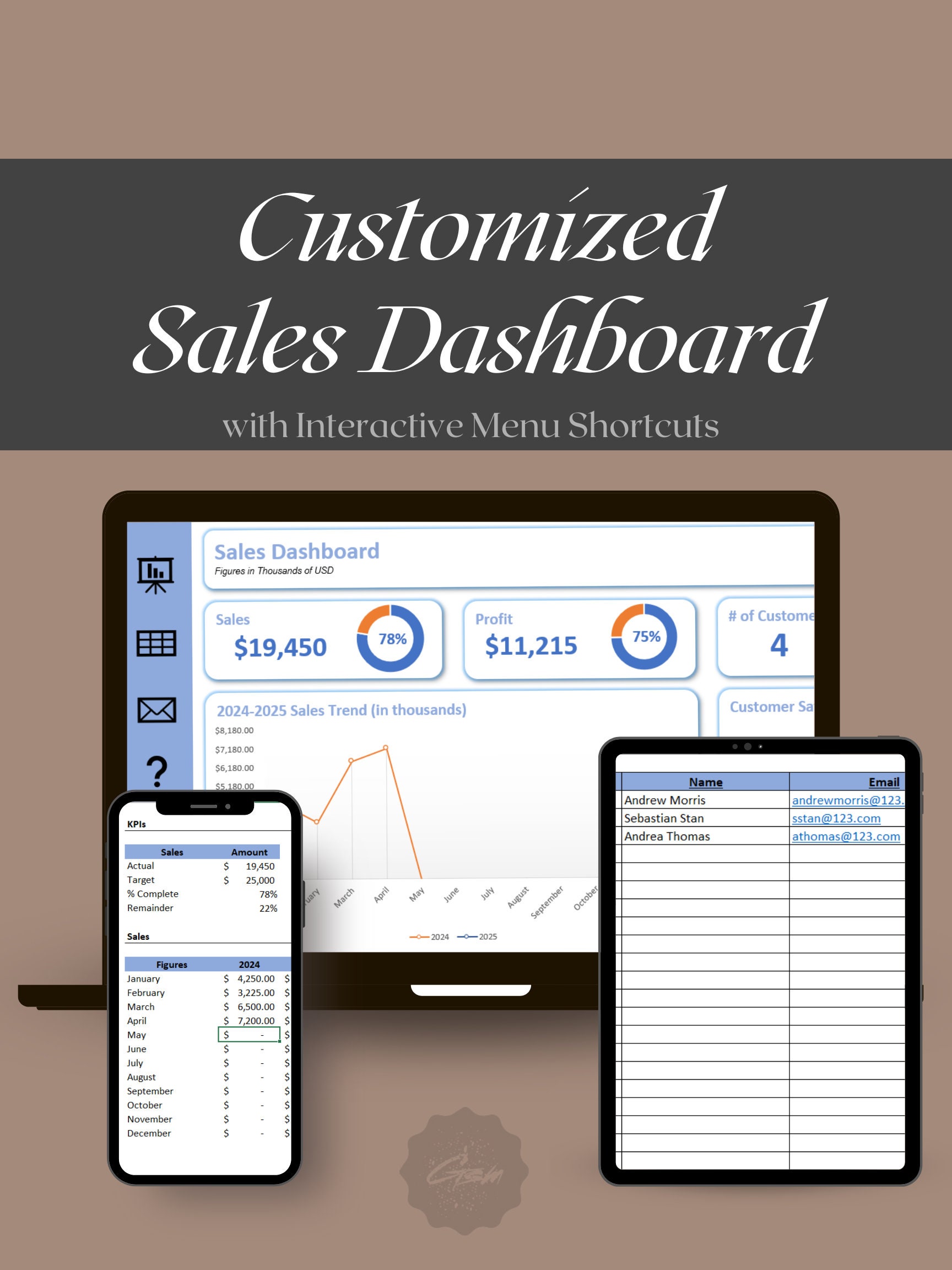 Simple Customized Sales Dashboard / Excel Template / Business ...