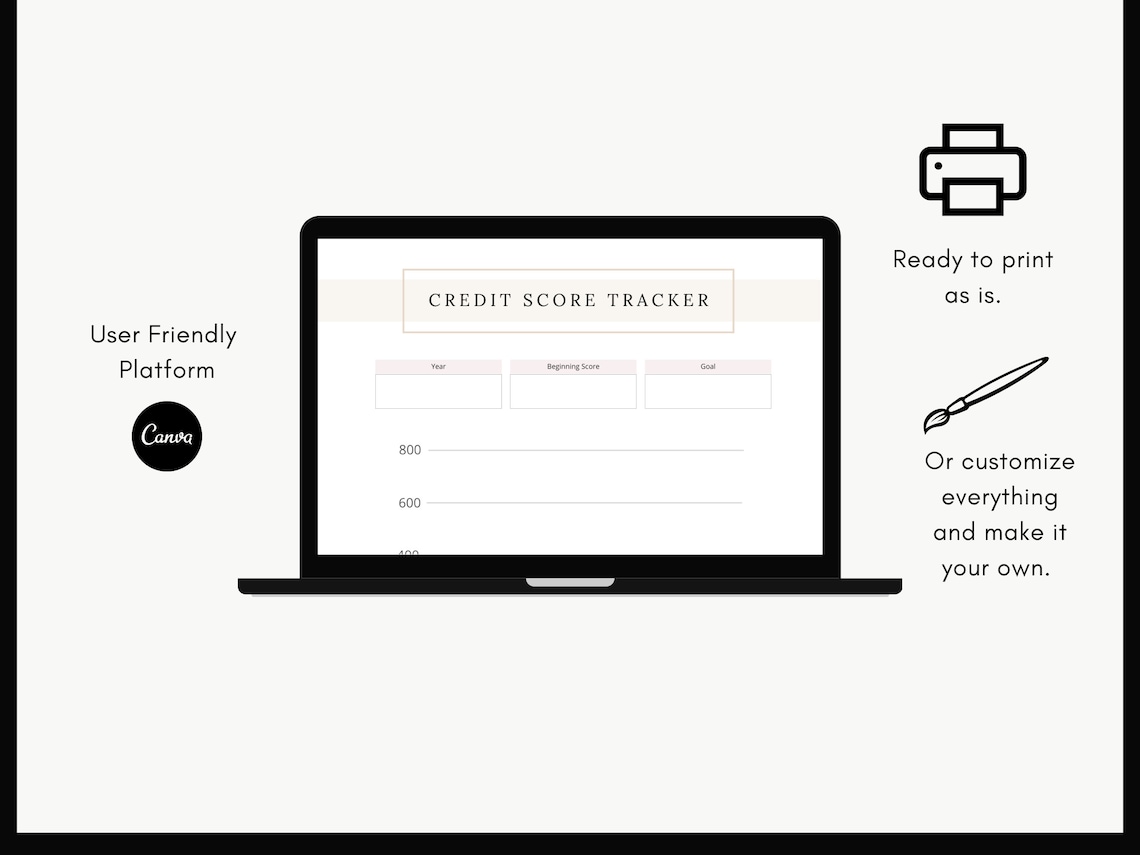 Editable Credit Score Trackers Canva Templates Commercial Use ...