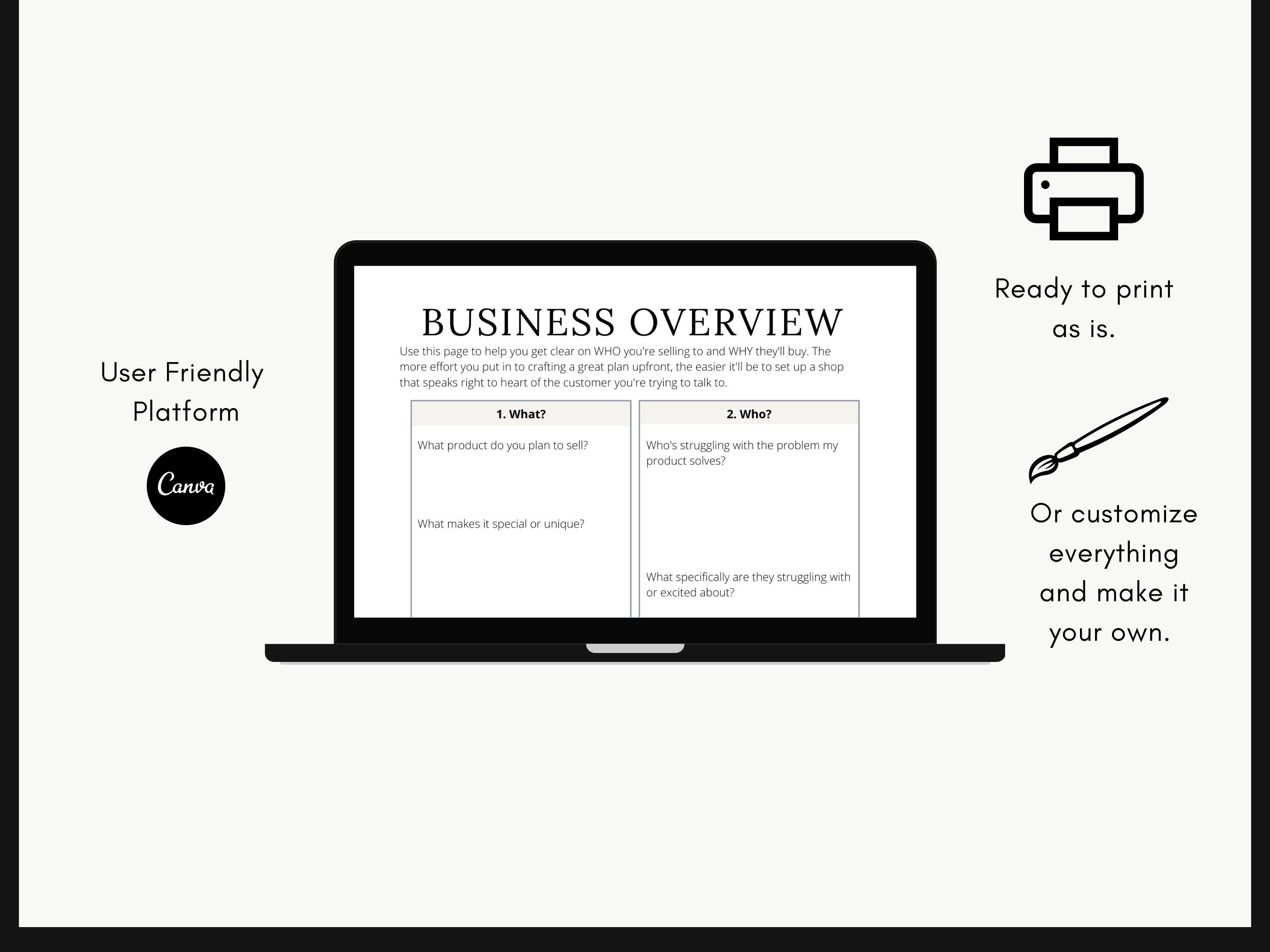 Editable Shopify Store Planner in Canva | Canva Templates | Ecommerce ...