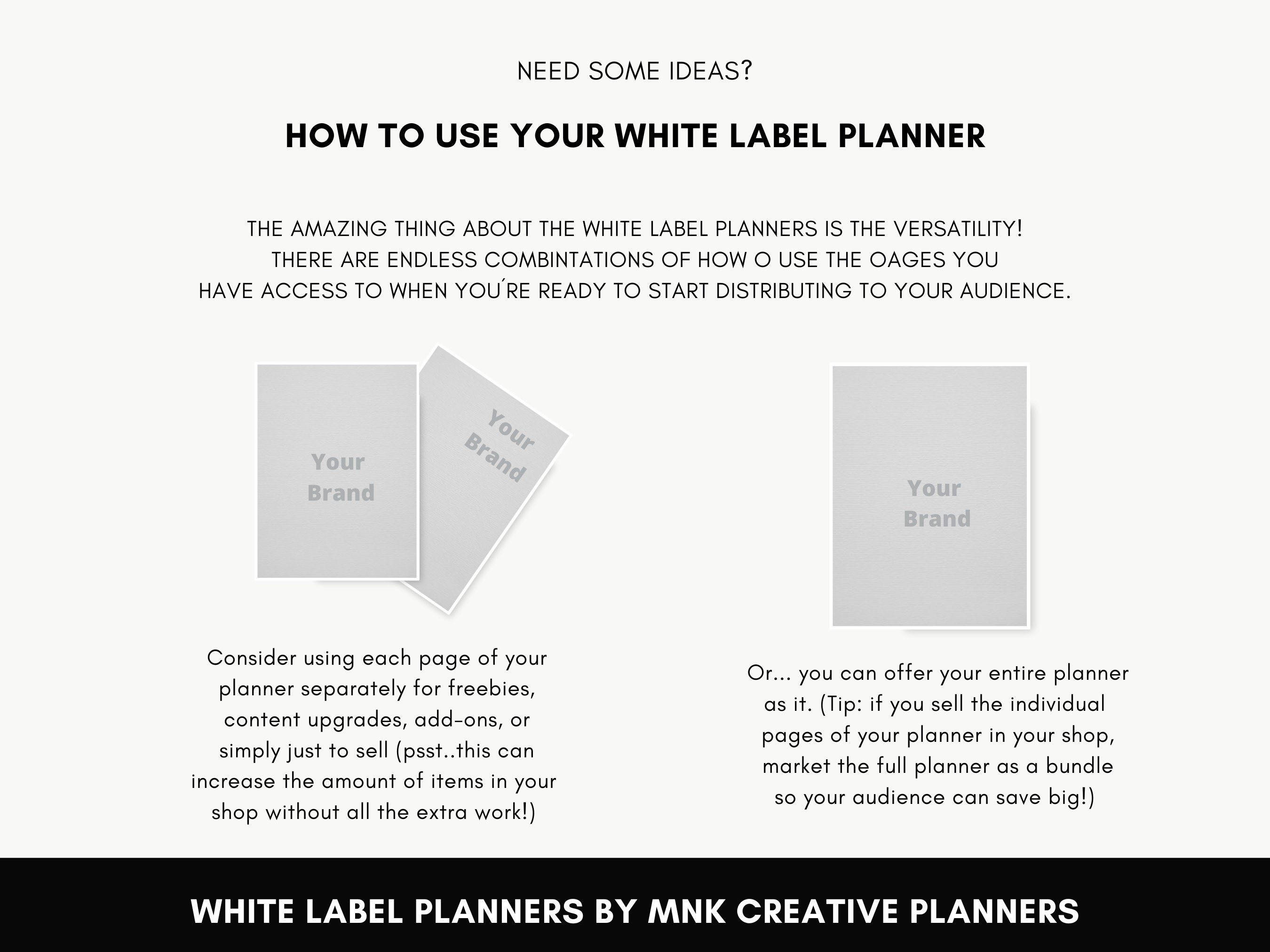 Editable Shopify Store Planner in Canva | Canva Templates | Ecommerce ...
