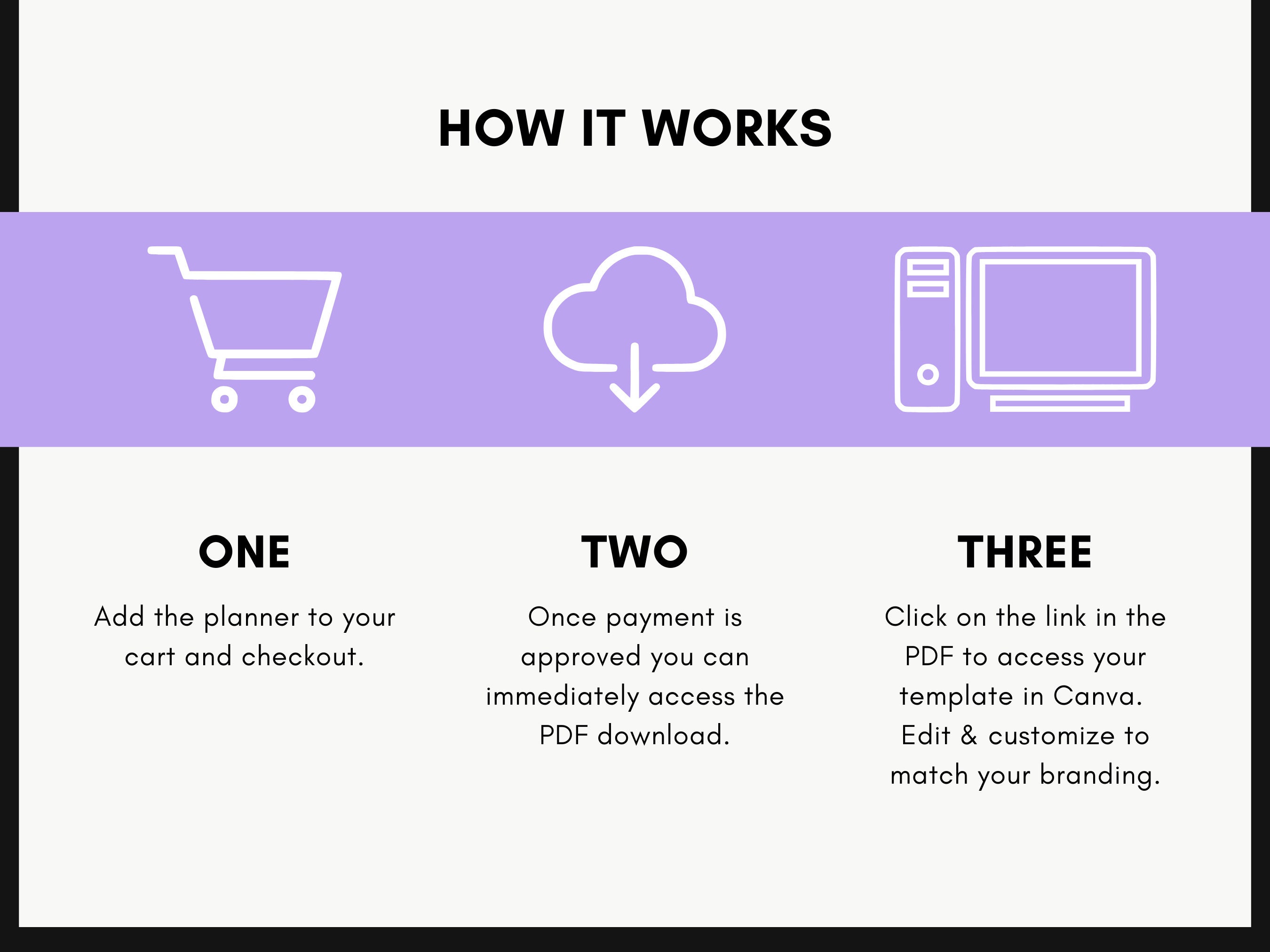 Editable Moon Journal Planner Templates in Canva Canva Template Pack ...