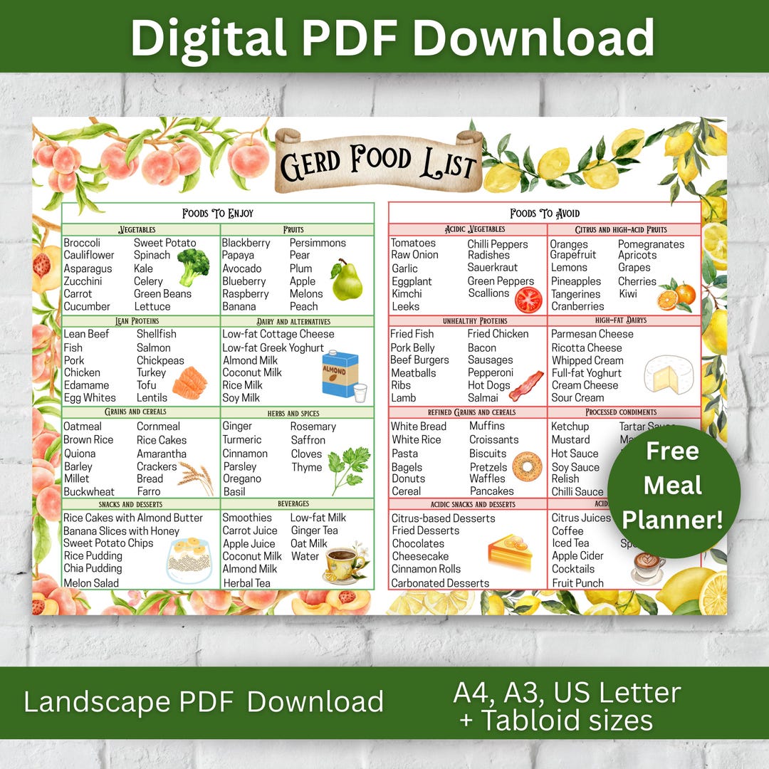Gerd Food Chart Acid Reflux Food Chart for Gerd Meal Plan Low Acid ...