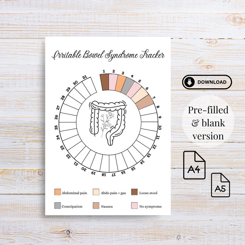 IBS Tracker Printable A5 A4 Page Planner Page Irritable Bowel Syndrome ...