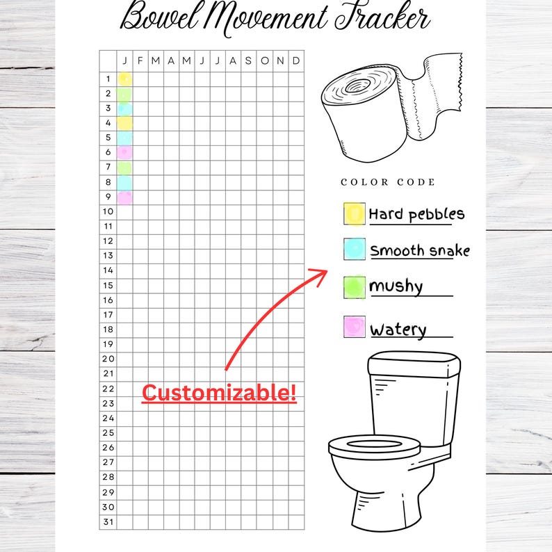 Bowel Movement Tracker Printable Journal Page Planner Page Poop Tracker ...