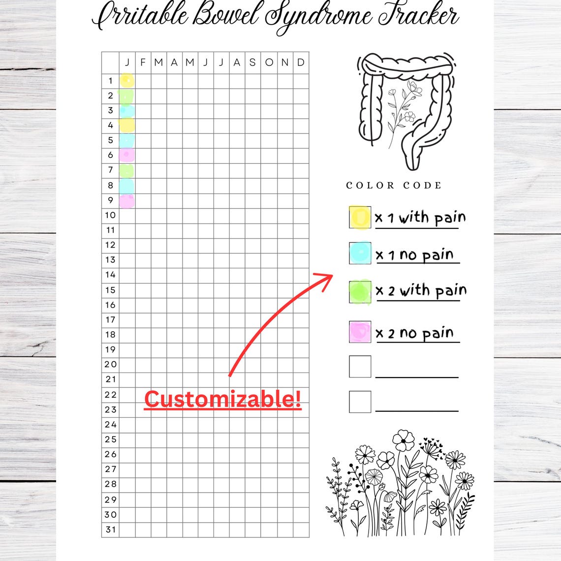 IBS Tracker Printable A5 A4 Page Planner Page Irritable Bowel Syndrome ...