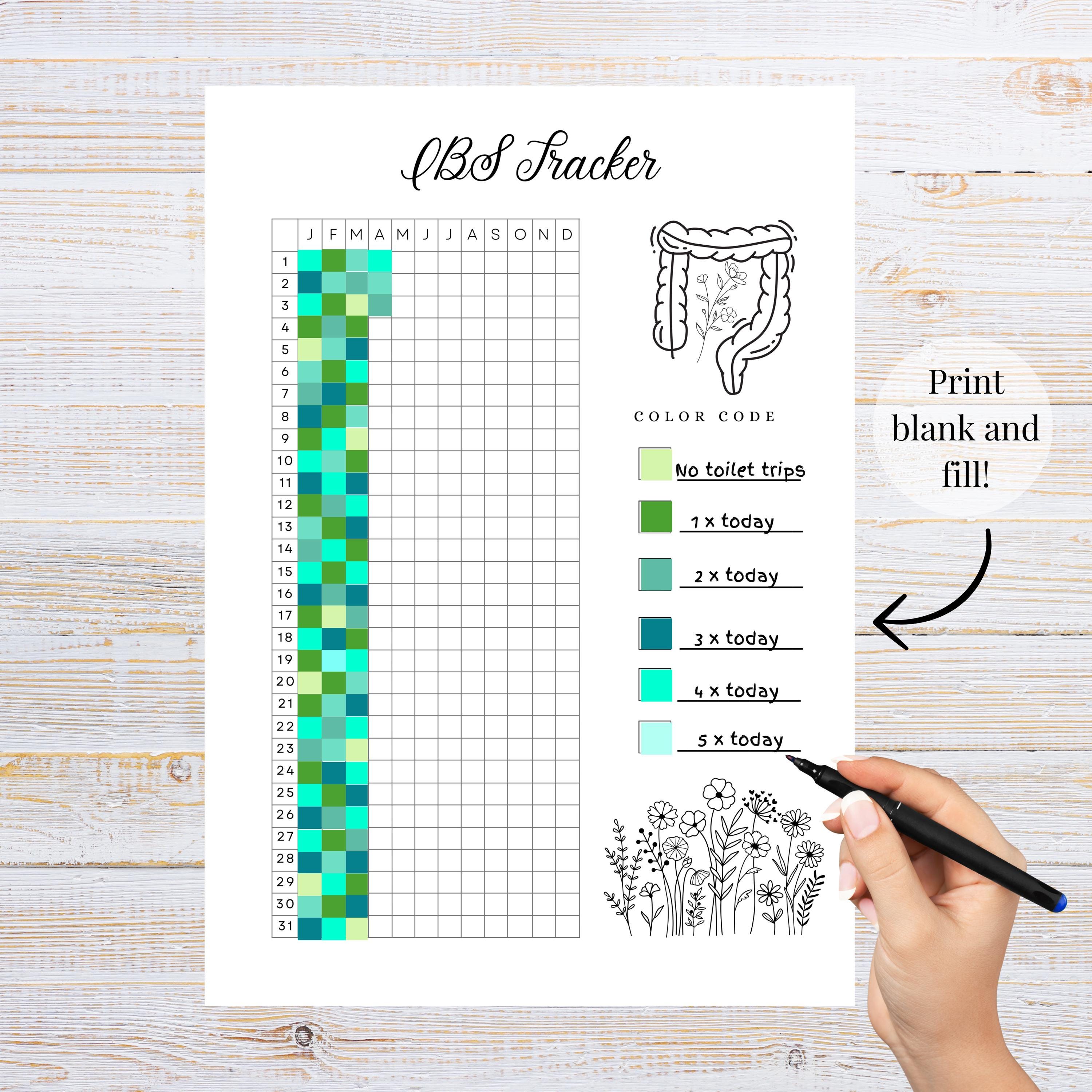 IBS Tracker Printable A5 A4 Page Planner Page Irritable Bowel Syndrome ...