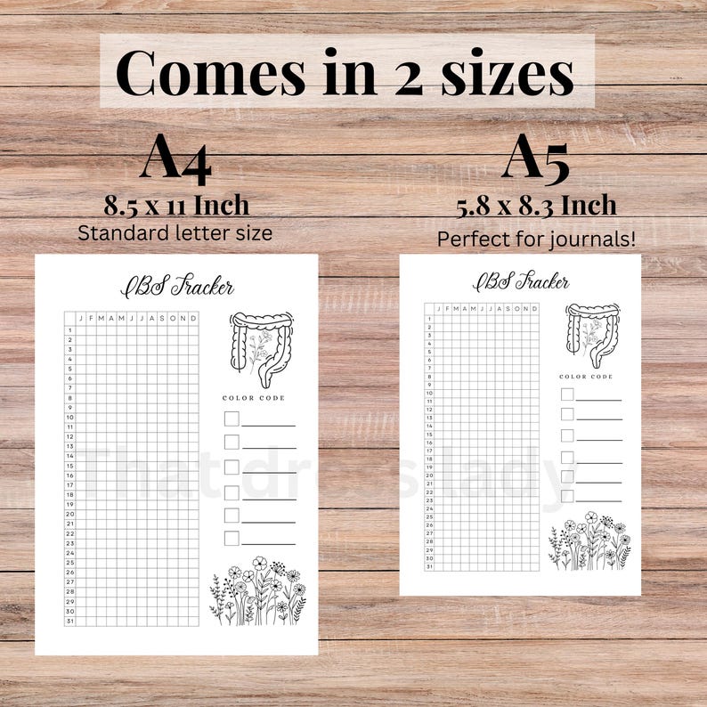 IBS Tracker Printable A5 A4 Page Planner Page Irritable Bowel Syndrome ...